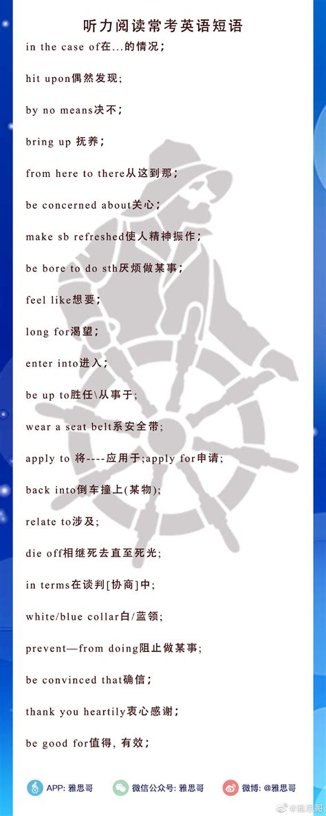听力阅读常考短语
