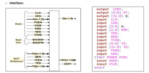 mcu前端设计简单记录 mcu counter code csdn博客