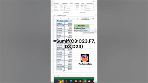 how to use sumif formula exceltips exceltricks exceltutorial