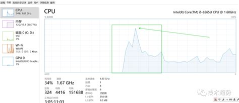 jsonPath 快速获取 设置json指定位置 腾讯云开发者社区 腾讯云
