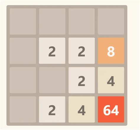 How To Play 2048 Math Game A Guide To 2048 Rules