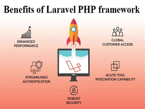 InfoPie PHP Laravel Development Open Source