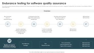 Performance Testing Strategies To Boost Endurance Testing For Software Quality Assurance PPT Example