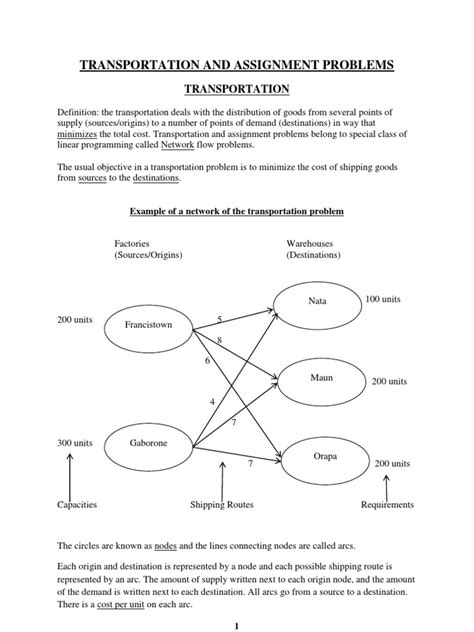 Transportation And Assignment Problems Notes Pdf Areas Of Computer