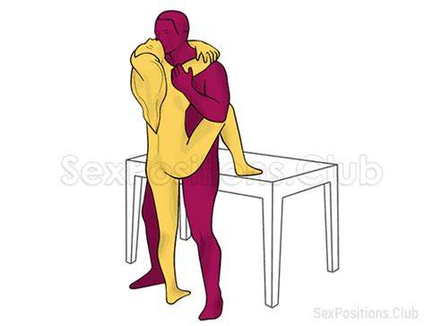 Table Sex Positions Ideas For Sex In The Kitchen Pics