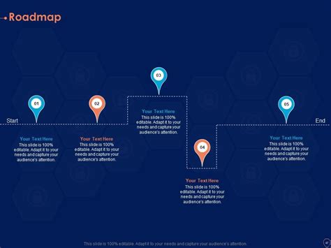 Information Security Risk Management Program Powerpoint Presentation Slides Presentation