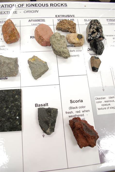 Historical Geology 1404 Fall 2012 Bowens Reaction Series The Whole Chart