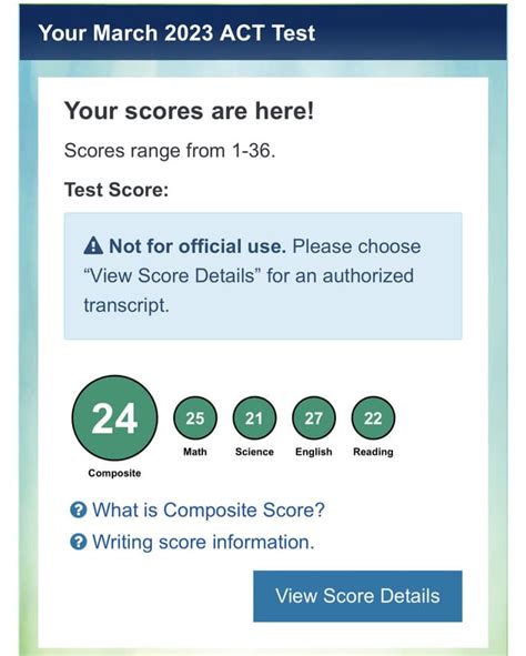 Act To Iq Conversion R Cognitivetesting