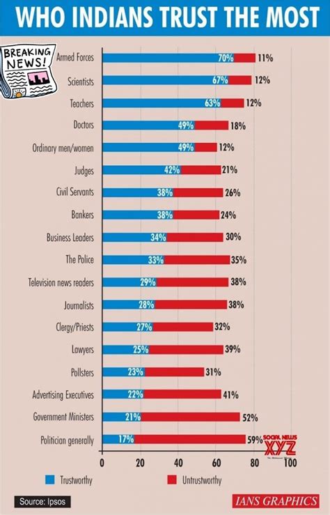 Santosh Zokarkar On Linkedin Interesting