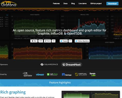 grafana 开源图标系统 and influxdb 介绍。 csdn博客