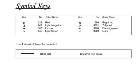 [chat] Understanding Pattern Symbols R Crossstitch