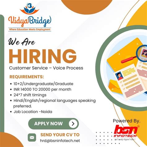 Abhishek Tripathi On Linkedin Hiring Hiring2024