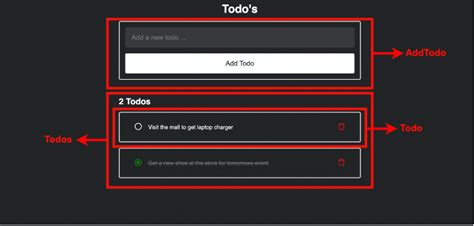 How To Write Integration Tests With Jest And React Testing Library Coderpad