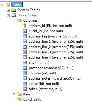 C Entity Framework Throws Strange Invalid Object Name Error Stack Overflow