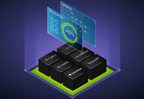 Nvidia и Alphabet вложились в капитал стартапа одного из основателей Openai