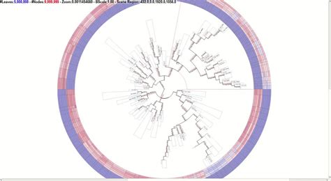 The Ete Toolkit Etetoolkit Twitter