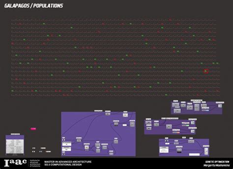Genetic Optimization IAAC Blog