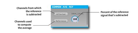 common average reference — open ephys gui docs