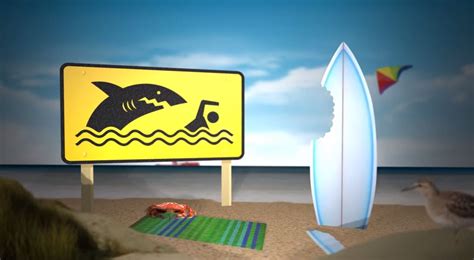 Availability Bias Behavioral Finance For Everyday Investors