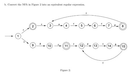 Solved Problem Points Convert The Following Regular Chegg