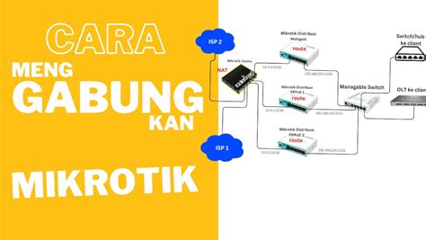 Cara Menggabungkan Mikrotik Dalam Satu Jaringan