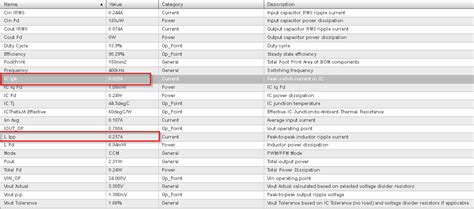 WEBENCH Tools TPS Difference With The Calculation Simulation Hardware System Design