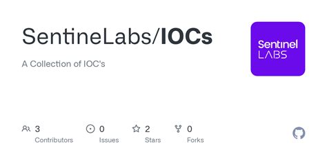 github sentinelabs iocs a collection of ioc s