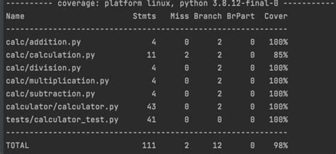 Github Np649bootstrap Docker Project Final Version