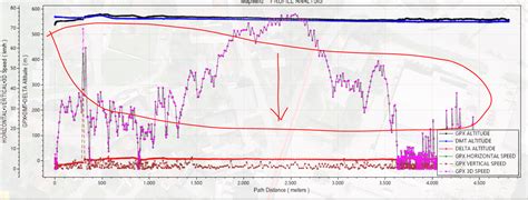 Axispancenter Not Working · Issue 2482 · Scottplotscottplot · Github