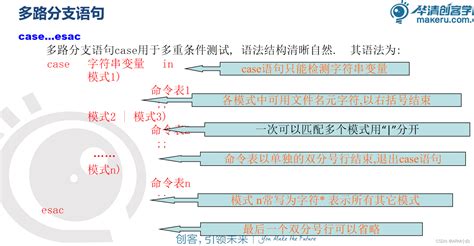 12shell脚本编程 Csdn博客 12shell脚本编程 Csdn博客