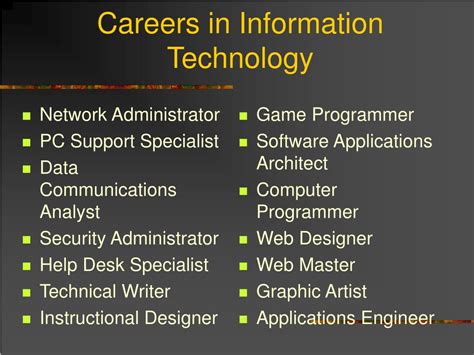 Ppt 16 Career Clusters Powerpoint Presentation Free Download Id