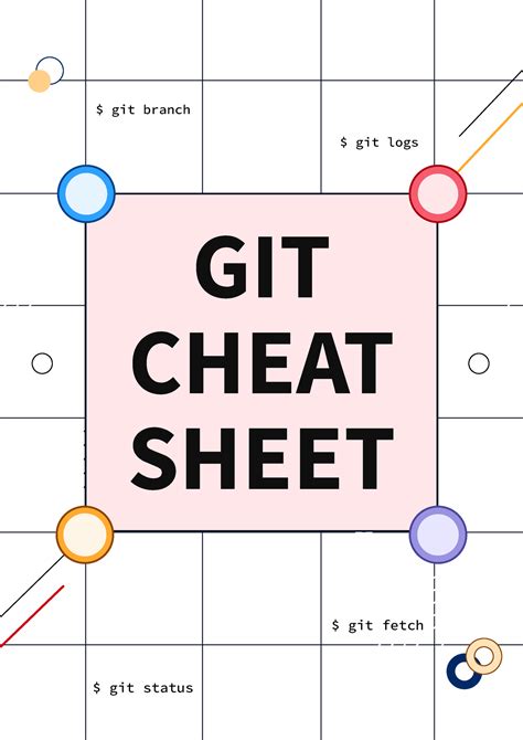 Git Cheat Sheet Git Branch Git Logs Git Fetch Git Status Git
