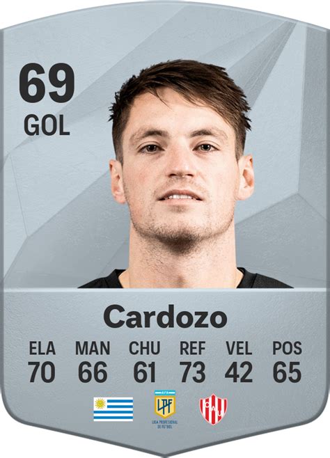 Thiago Cardozo Ea Sports Fc™ 25 Notas De Atleta
