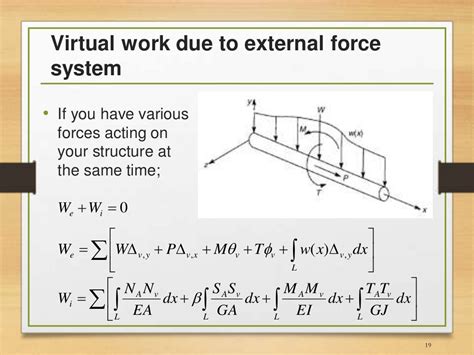 Principle Of Virtual Work In Structural Analysis