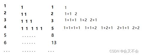 青蛙跳台阶问题（递归循环解决）会又不会的博客 Csdn博客