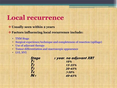 Ppt Rectal Cancer Powerpoint Presentation Id2276176