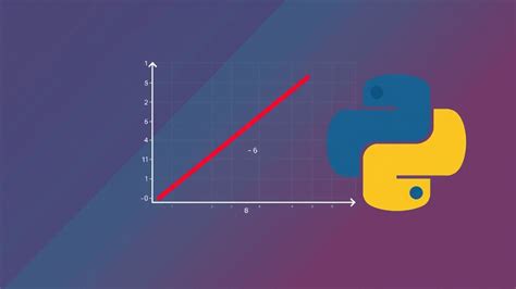 Building A Simple Linear Regression Model In Python From Scratch