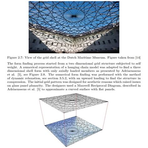 Form Finding Of Grid Shells Parametric House