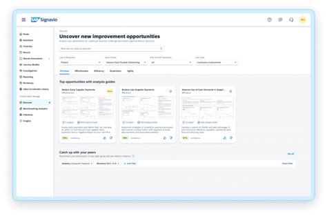 SAP Signavio Process Transformation Manager