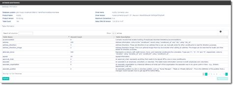 database structure salsa knowledgebase