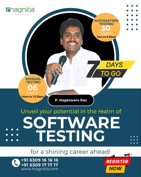 Magnitia Magnitia Testingtools Career Selenium Softwaretesting Careergrowth Magnitia