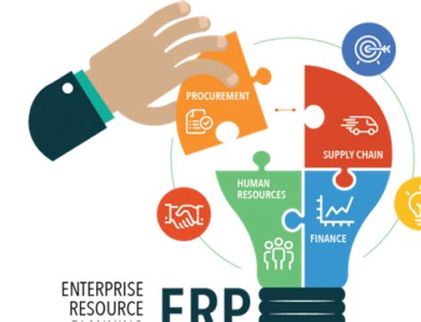 Frequently Asked Questions Faqs About Erp Systems