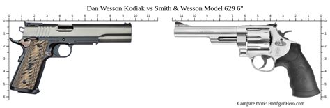 Dan Wesson Kodiak Vs Smith And Wesson Model 629 6 Size Comparison
