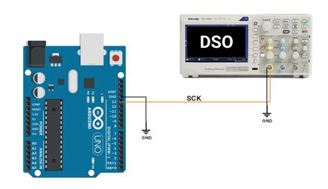 Spi Data Frame Spi Clock In Idle Ewskills