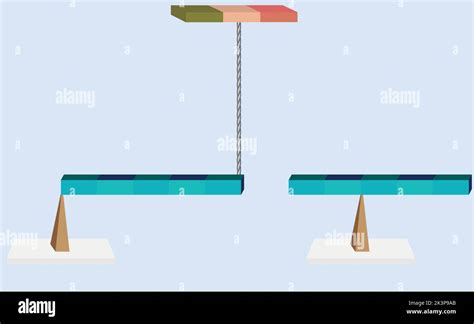 Force And Motion Support And Motion Thrust And Linear Momentum Physics Shapes Lifting A Load