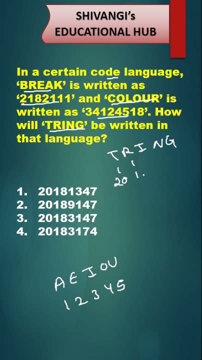 Coding Decoding Reasoning Tricks Reasoning Codingdecoding Shorts