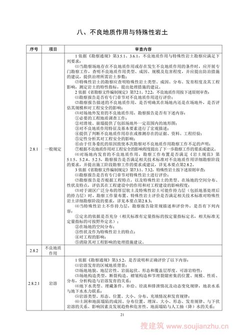湖南省岩土工程勘察文件、基坑和边坡支护施工图设计文件审查要点 2023年版