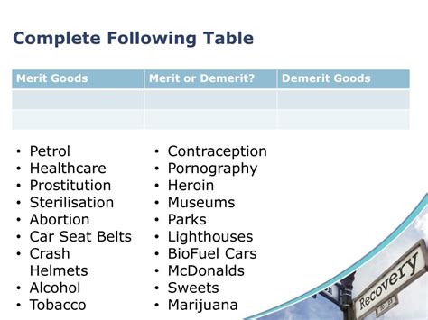 PPT Merit Demerit Goods PowerPoint Presentation Free Download ID