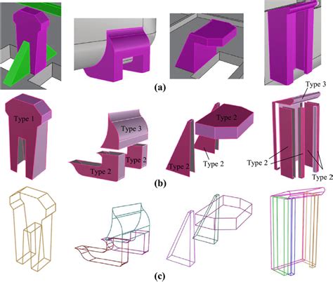 several symmetric extrusions and decomposed feature regions a input