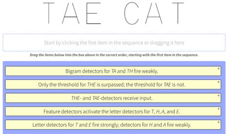 Solved Why Does Including A Layer Of Bigram Detectors Solved Why Does Including A Layer Of Bigram Detectors
